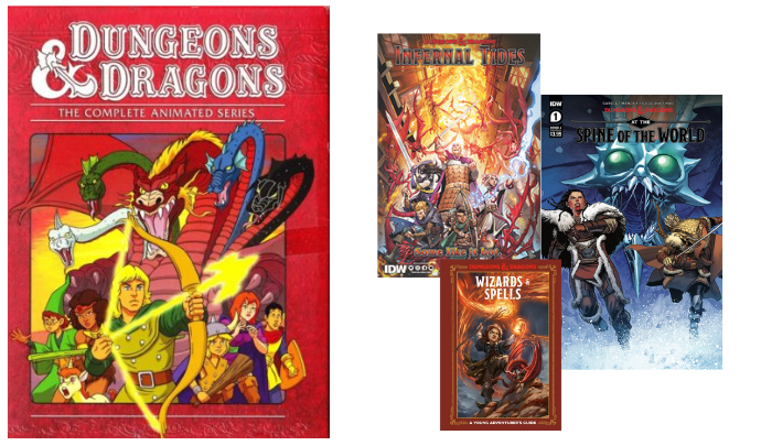 A Quest through 50 Years of Dungeons and Dragons | News and Events
