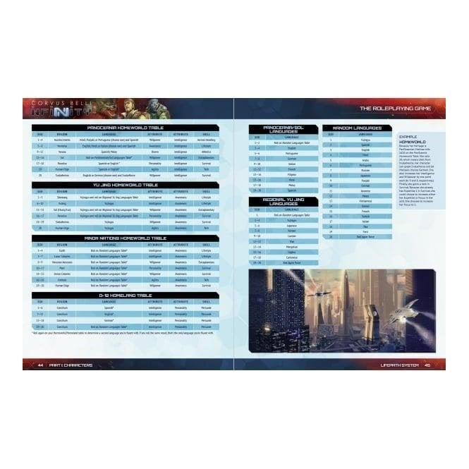 Infinity RPG: Core Rule Book (Hardback) | Chaos Cards