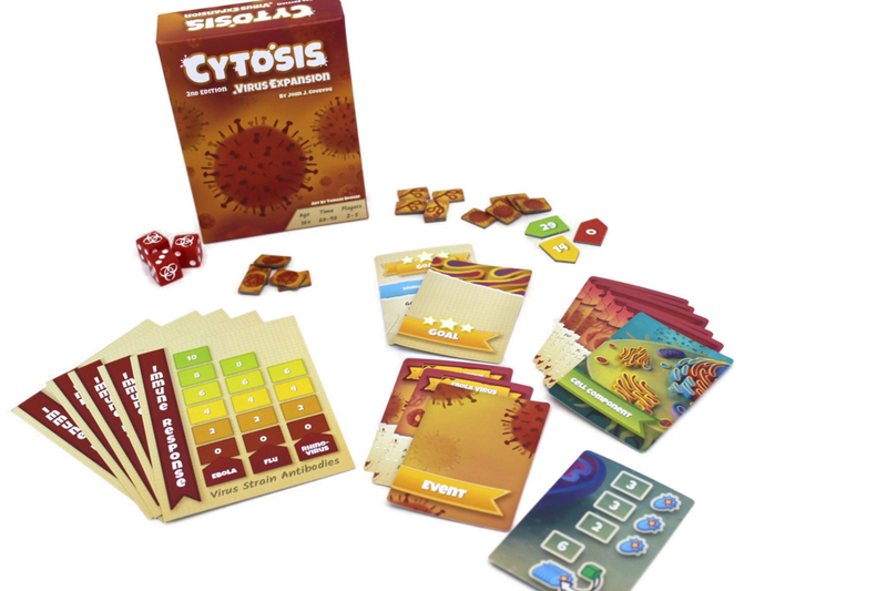 Cytosis: A Cell Biology Game | Chaos Cards