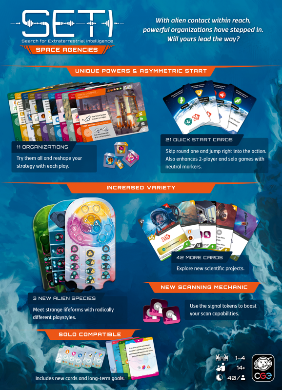 SETI Space Agencies | Board Games | Chaos Cards