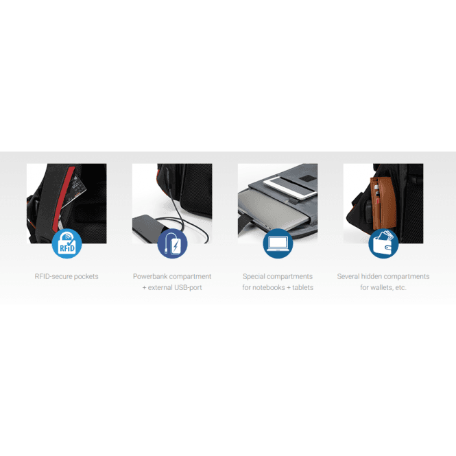 Ultimate Guard Anti-Theft Backpack Ammonite 2020 Exclusive | Chaos Cards